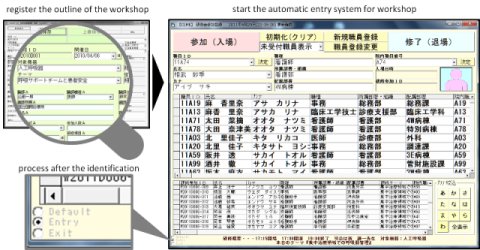 GateKeeper -FeliCa対応入退管理システム- | Software | AmpiTa Project - AmpiTa Project